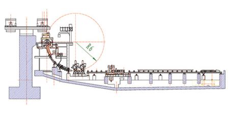 Steel Round Billet CCM Continue Casting Machine High Speed